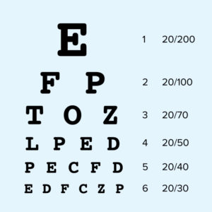 Comprehensive Eye Exam: What to Expect | Warby Parker