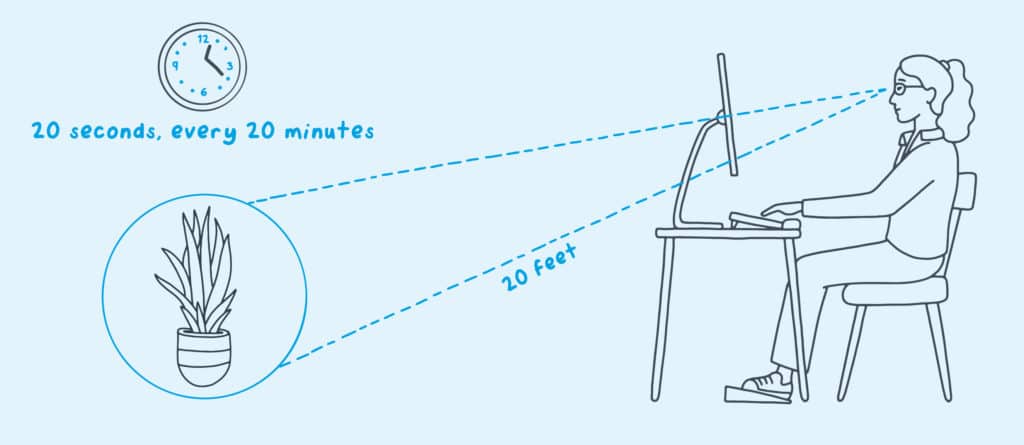 Eye Strain: Symptoms, Causes, and Treatment | Warby Parker