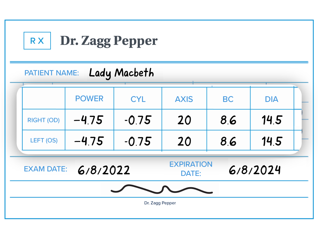How To Read Your Contact Lens Prescription Warby Parker