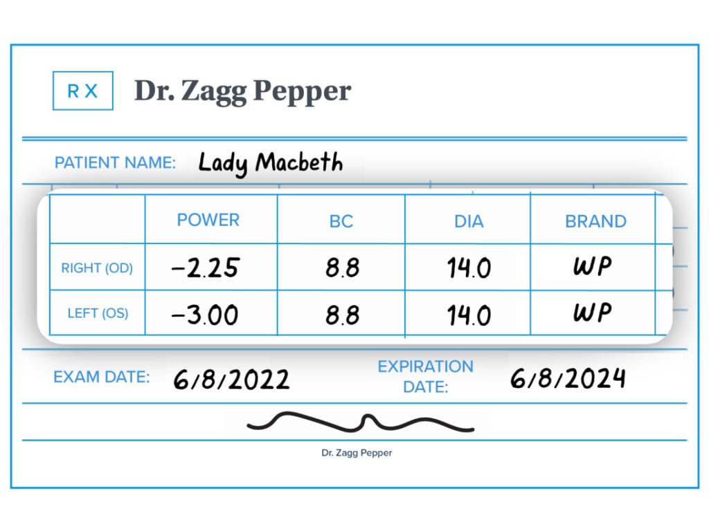 How to Read Your Contact Lens Prescription | Warby Parker