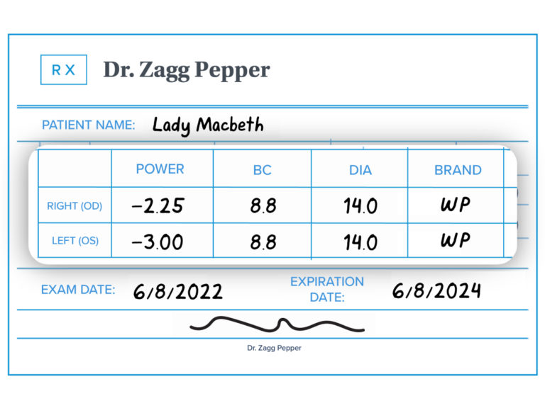 How to Read Your Contact Lens Prescription | Warby Parker