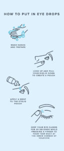 How to Put in Eye Drops | Warby Parker