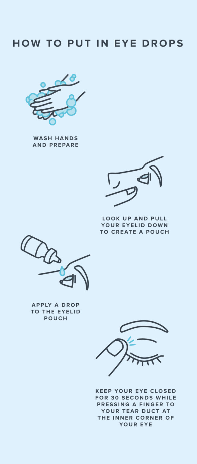 How to Put in Eye Drops | Warby Parker