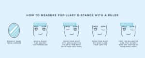 Pupillary Distance: How to Measure Yours | Warby Parker