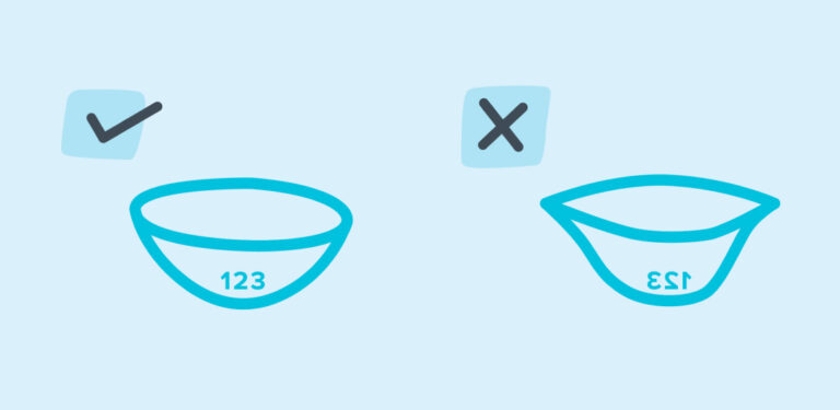 How To Tell if Your Contact Is Inside Out | Warby Parker