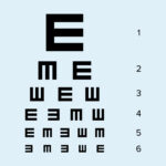 What Is Visual Acuity? | Warby Parker
