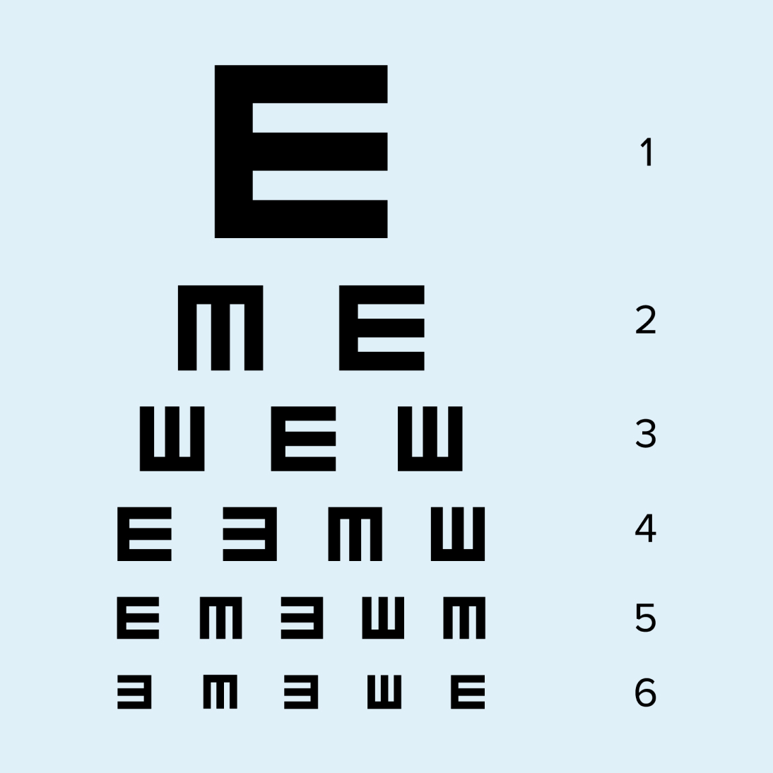 What Is Visual Acuity Warby Parker