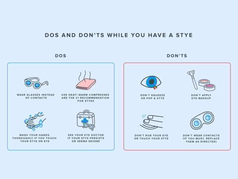 How to Get Rid of a Stye | Warby Parker