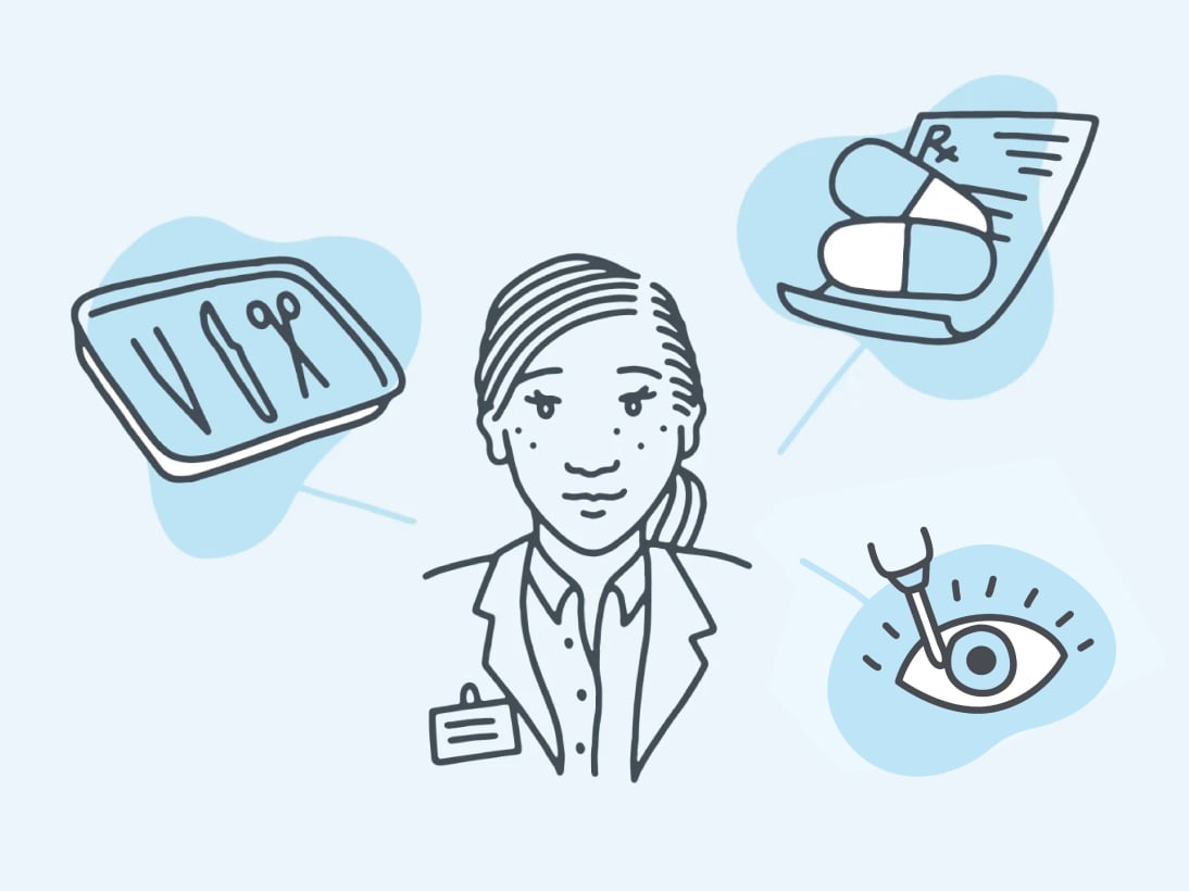 What Is an Ophthalmologist? | Warby Parker