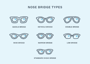 Nose Bridge Types for Glasses | Warby Parker
