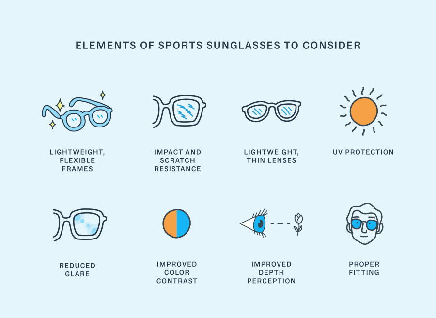 Sport Sunglasses: What To Look For | Warby Parker